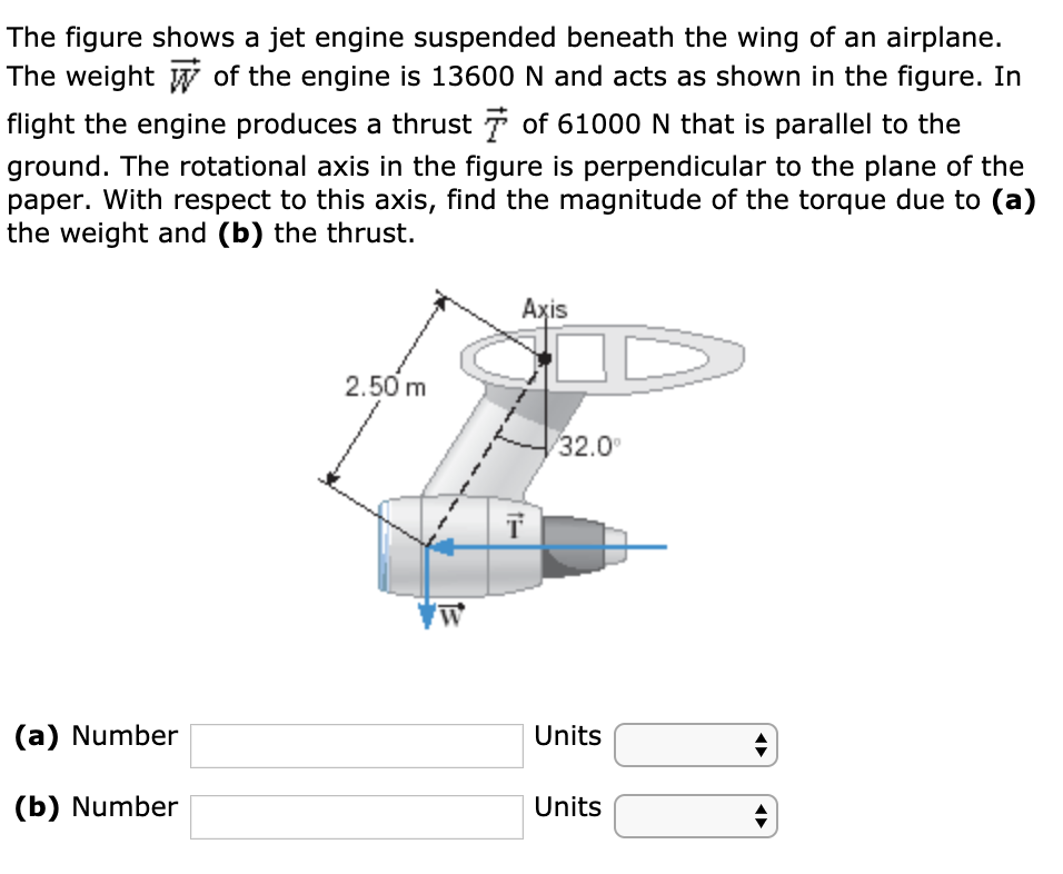 Solved The figure shows a jet engine suspended beneath the | Chegg.com