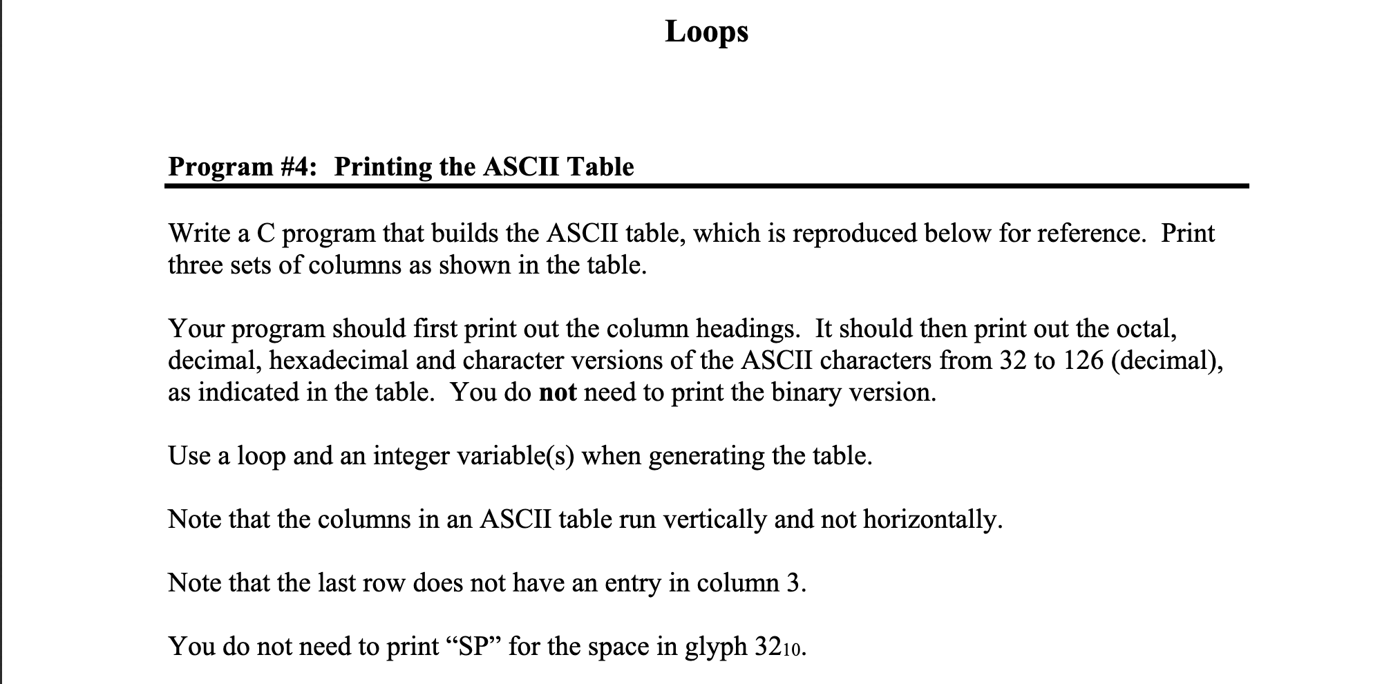 Solved Please use C Language and comment on the code | Chegg.com