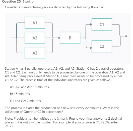 Solved Question 25 (1 point) Consider a manufacturing | Chegg.com