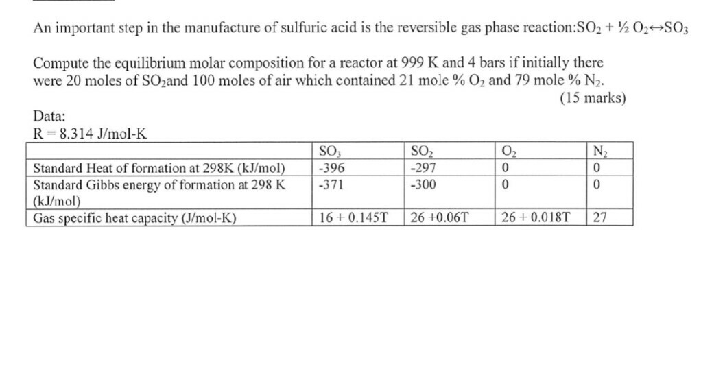Solved An important step in the manufacture of sulfuric acid | Chegg.com