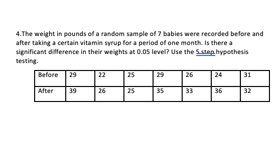 4.The weight in pounds of a random sample of 7 | Chegg.com