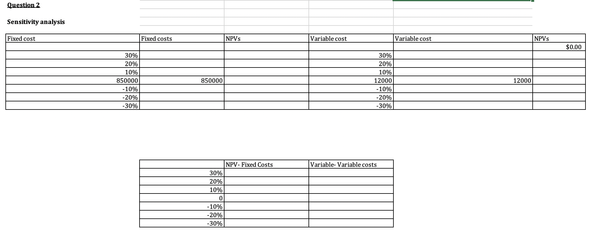 You are considering a new product launch. The project | Chegg.com