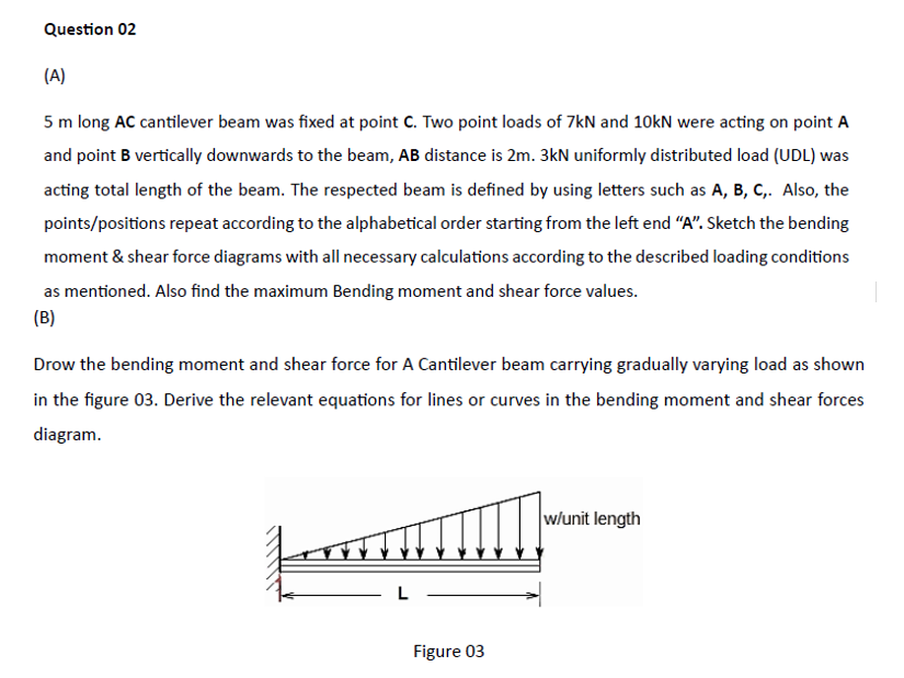 Question 02(A)5 ﻿m long AC cantilever beam was fixed | Chegg.com
