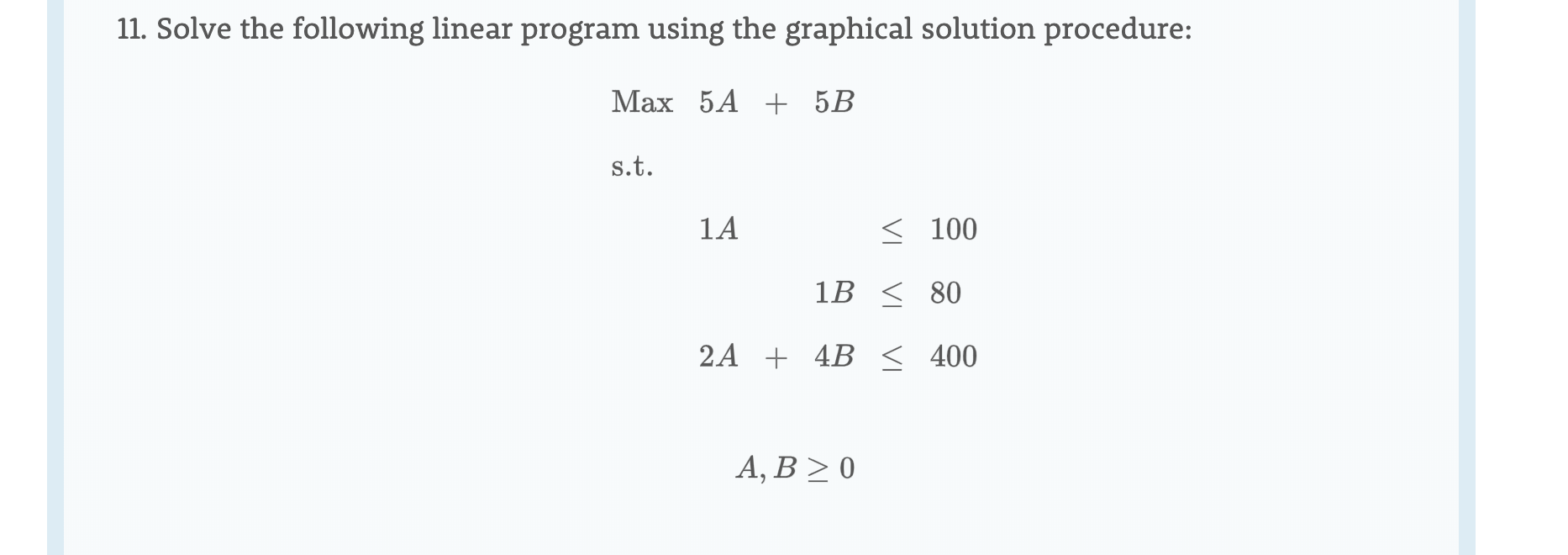 Solved 11. Solve the following linear program using the | Chegg.com