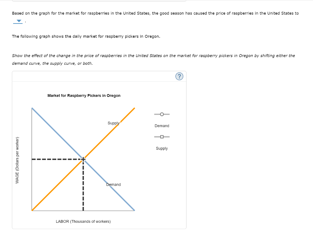 Solved 5. Changes in resource demand In thls question, | Chegg.com