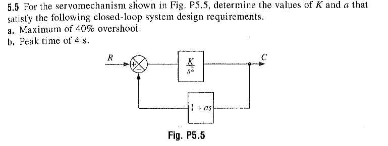 5.5 For the servomechanism shown in Fig. P5.5, | Chegg.com