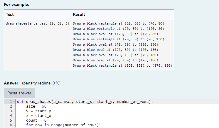 Solved Using a for loop, define a function called | Chegg.com