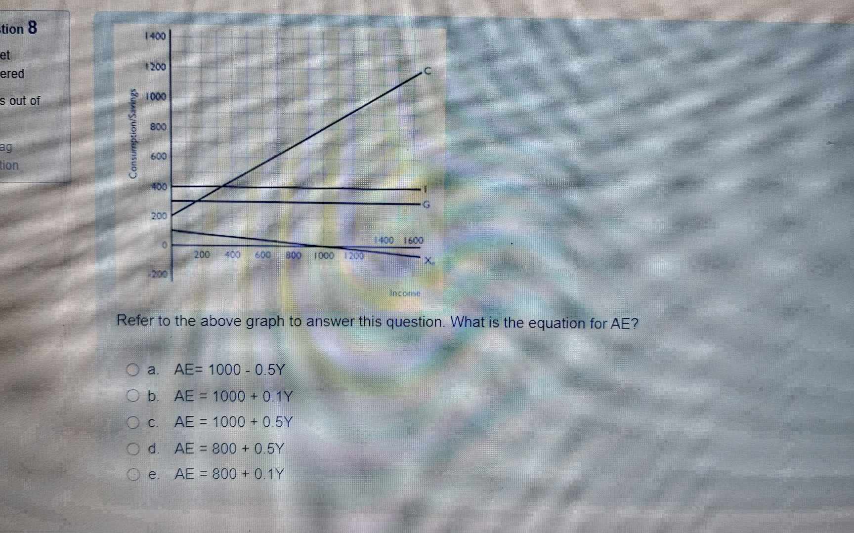 Solved Refer to the above graph to answer this question. | Chegg.com