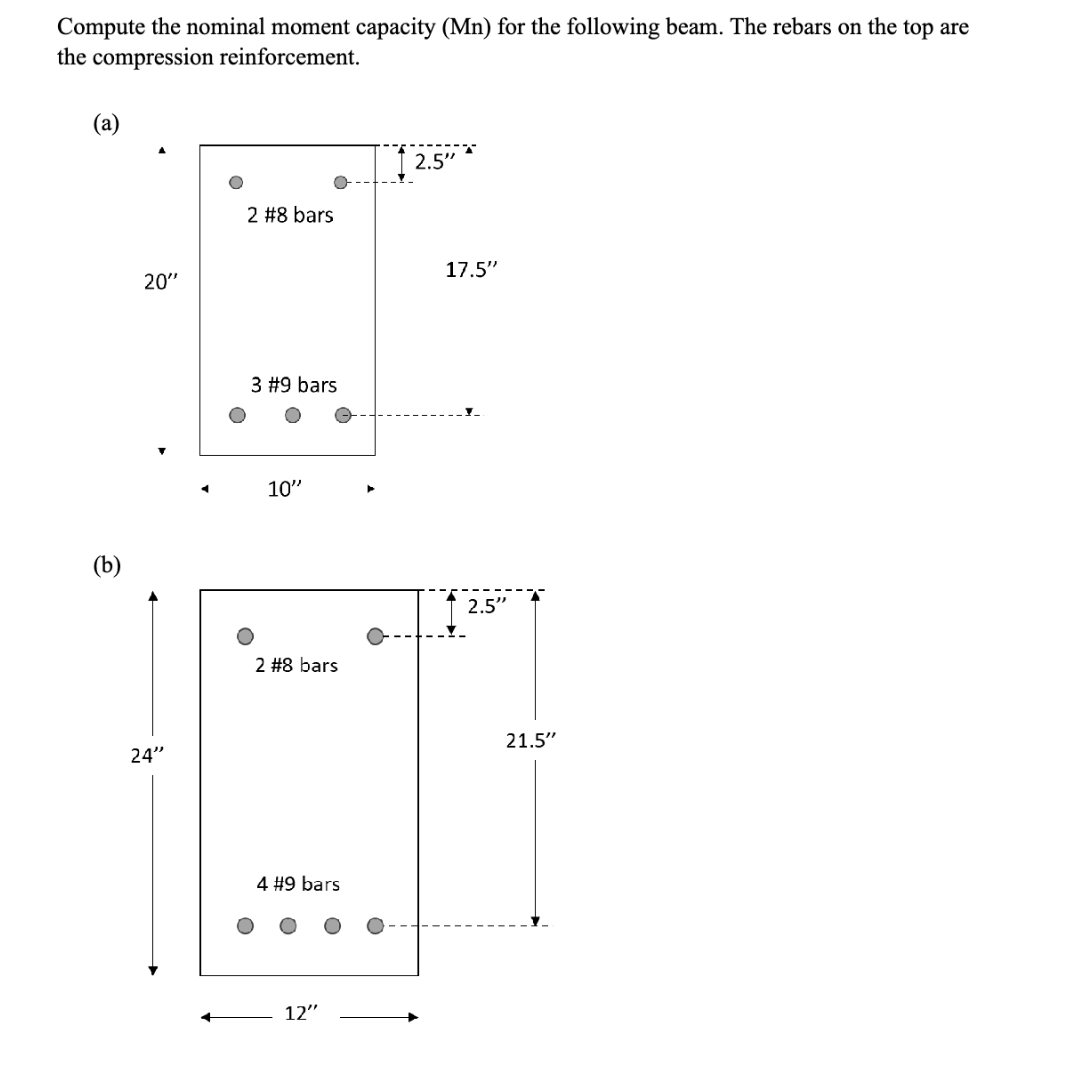 Solved Compute the nominal moment capacity (Mn) ﻿for the | Chegg.com