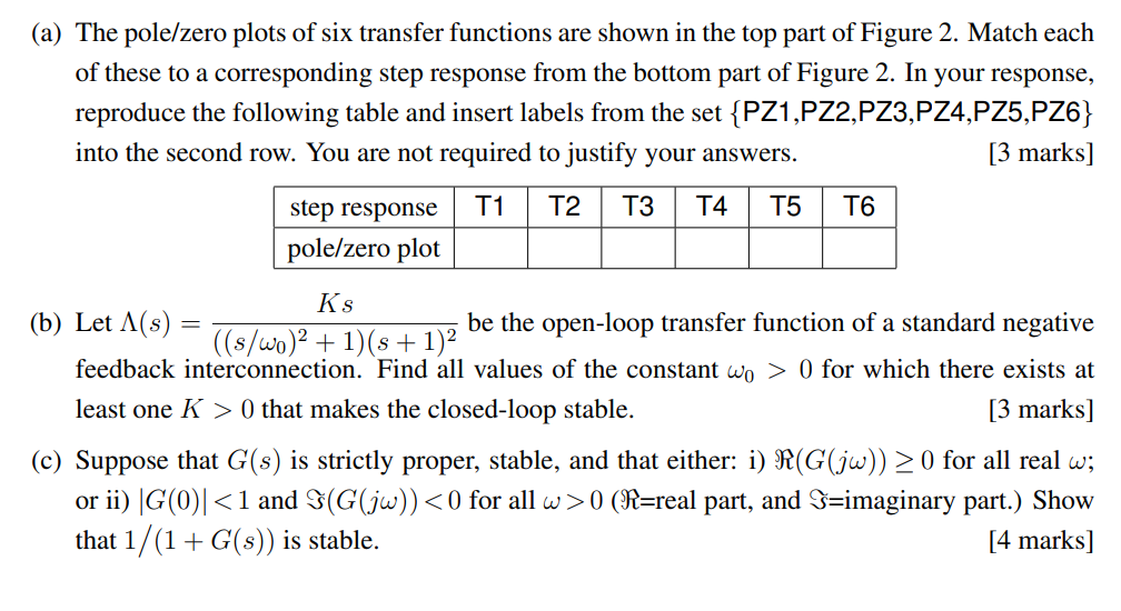 (a) The pole/zero plots of six transfer functions are | Chegg.com