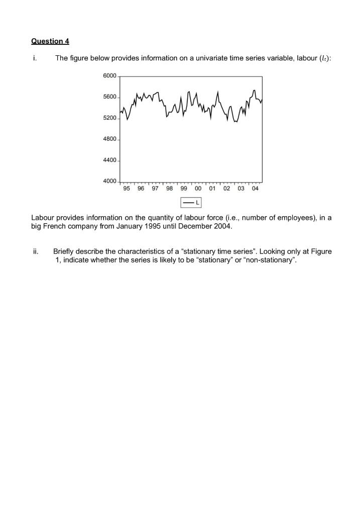 Solved Question 4 i. The figure below provides information | Chegg.com