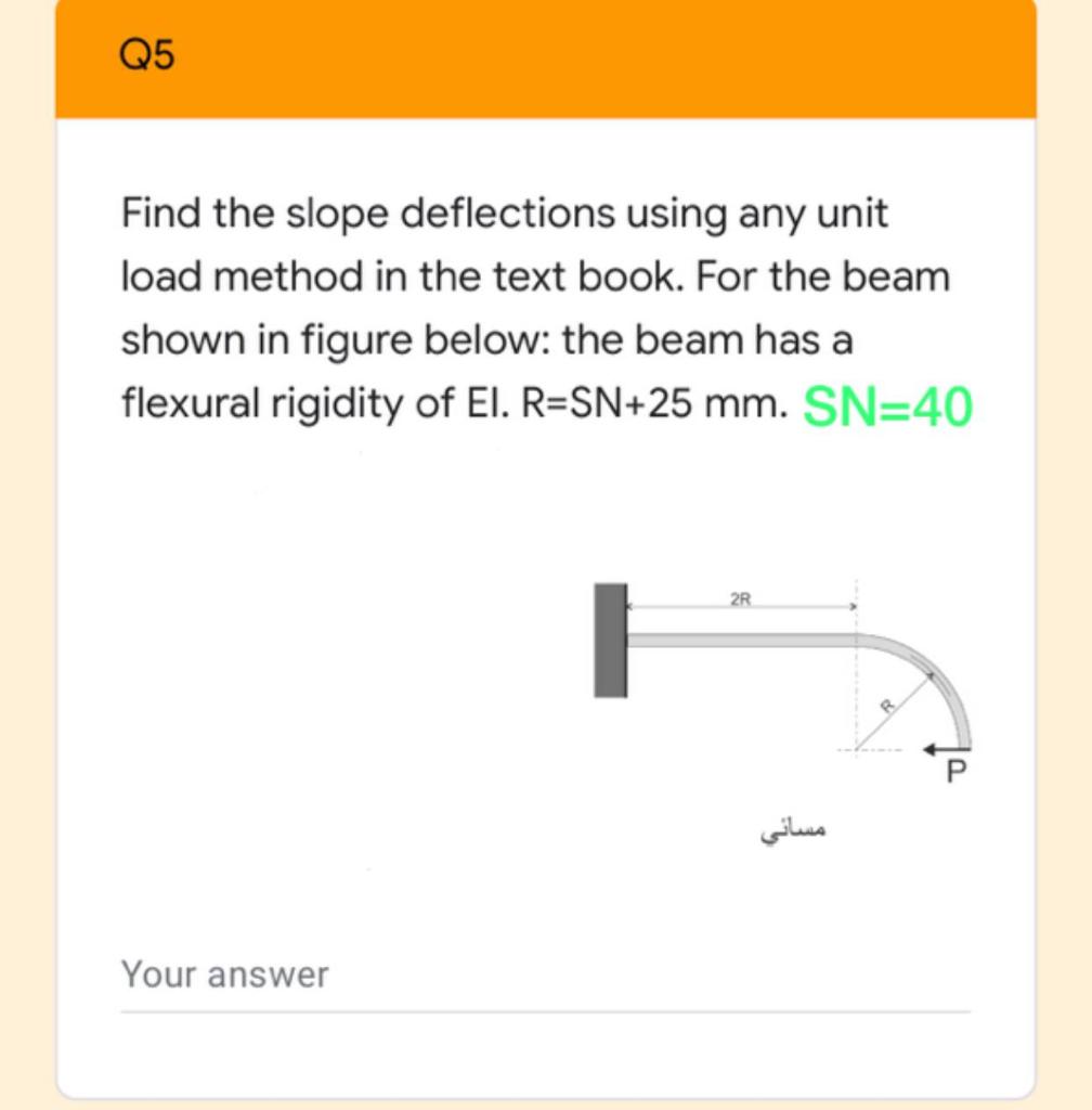 Solved Q5 Find the slope deflections using any unit load | Chegg.com