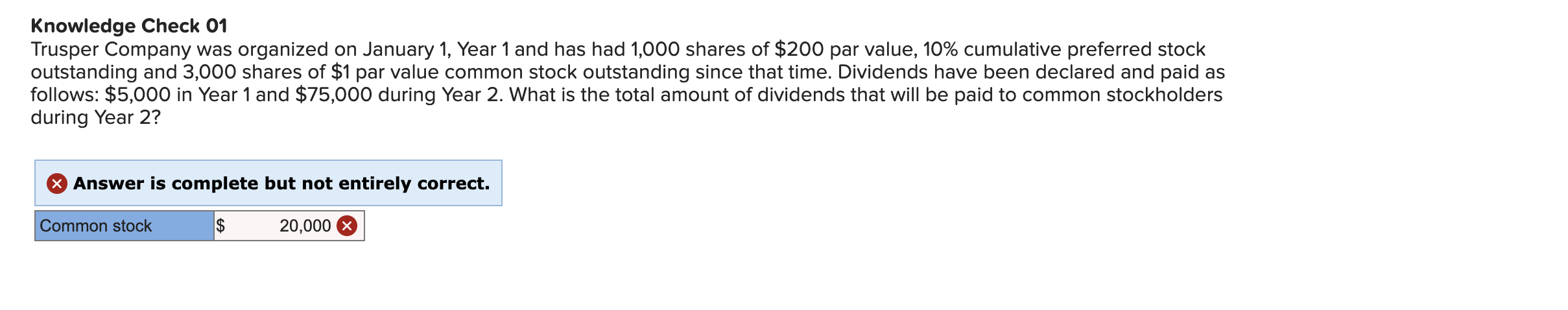 Solved Knowledge Check 01 Trusper Company was organized on | Chegg.com
