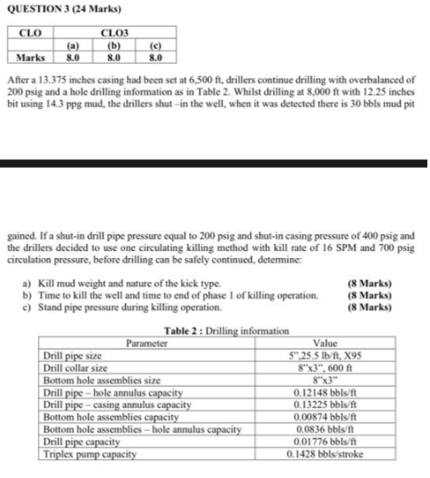 Solved QUESTION 3 (24 Marks) After a 13.375 inches casing | Chegg.com