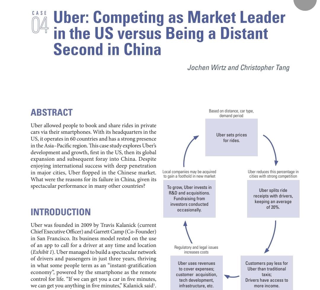 Solved ¿ASE Uber: Competing as Market Leader in the US | Chegg.com