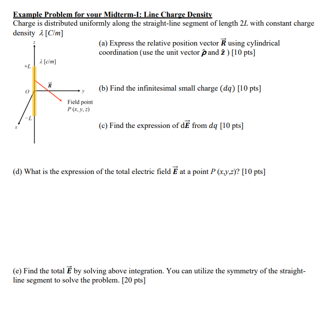 Solved Example Problem for your Midterm-I: Line Charge | Chegg.com