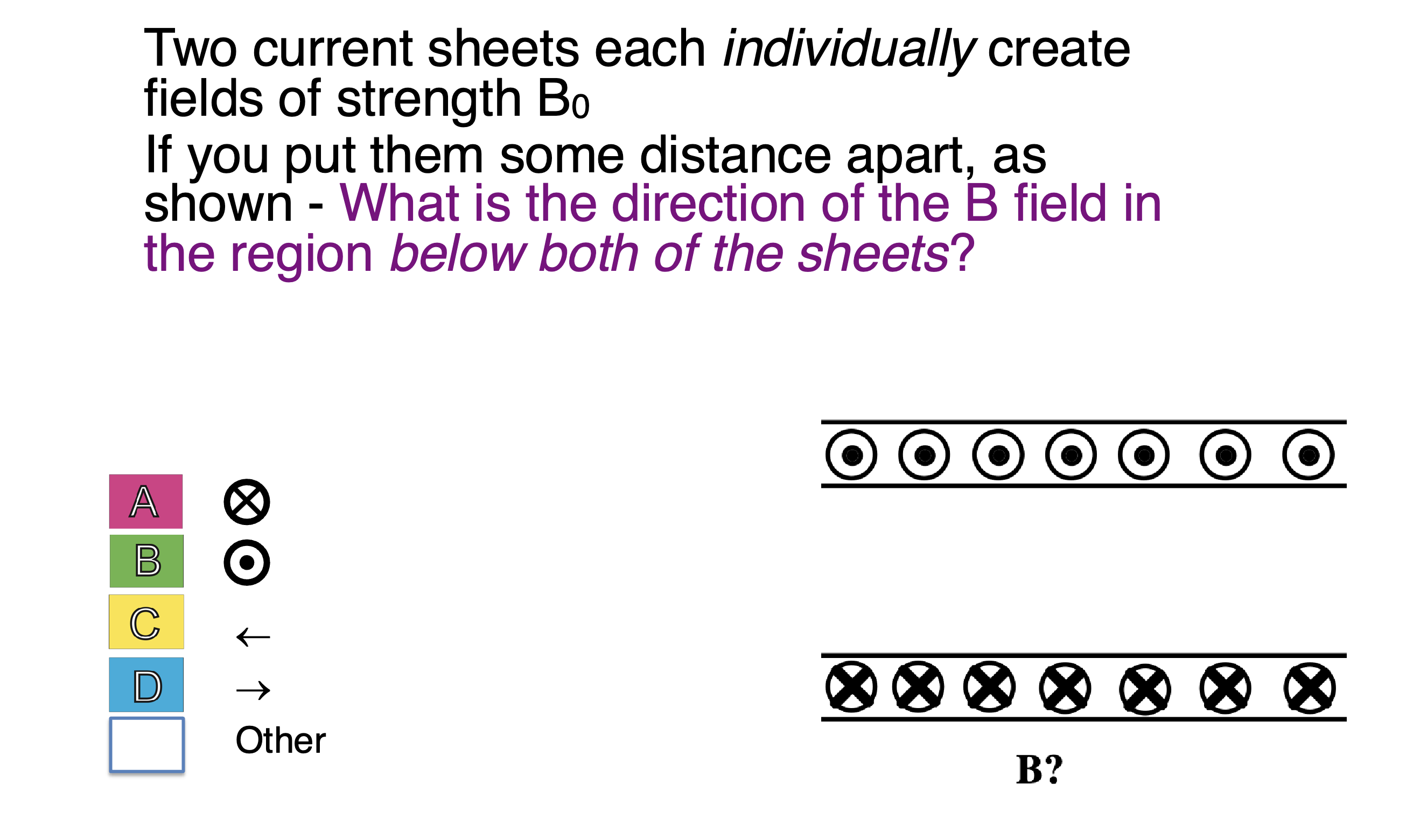 Solved Two current sheets each individually create fields of | Chegg.com