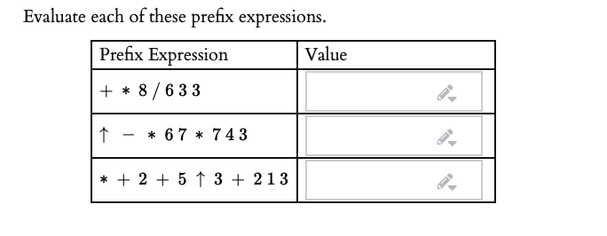 Solved Evaluate each of these prefix expressions. Prefix | Chegg.com