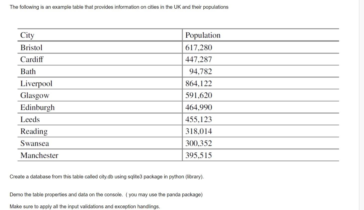 Solved - I wanted to create a database from this table | Chegg.com
