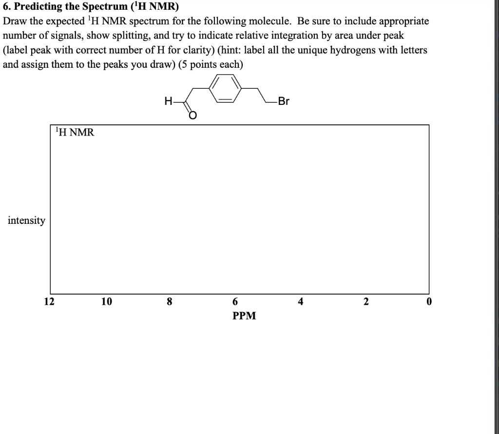 Solved NMR Review Worksheet 1. Expected Signals ('H NMR and | Chegg.com