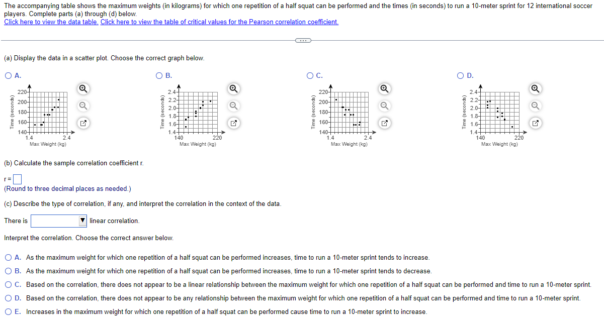 The accompanying table shows the maximum weights (in | Chegg.com