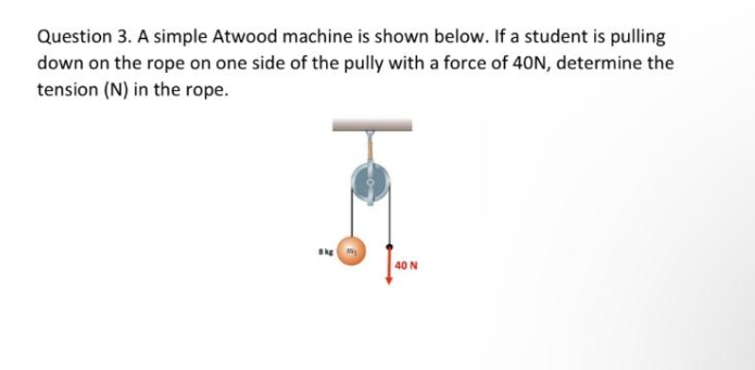Solved Question 3. A simple Atwood machine is shown below. | Chegg.com