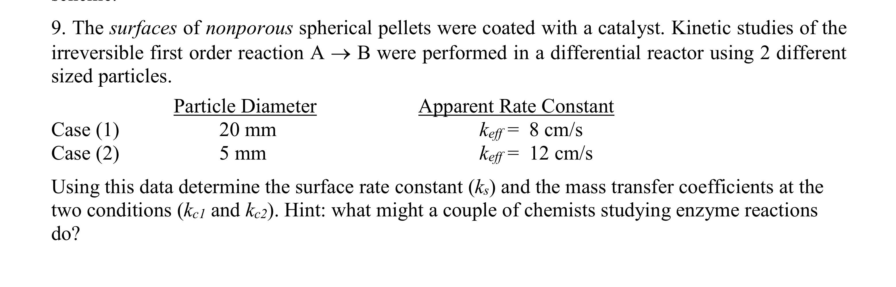 9. The surfaces of nonporous spherical pellets were | Chegg.com