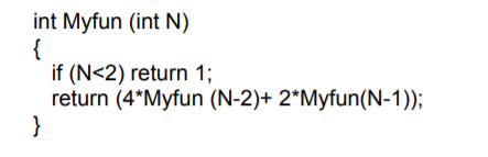 Solved Write MIPS assembly for the following function. | Chegg.com