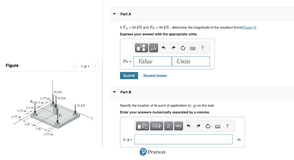 Solved A)If FA = 50 kN and FB = 40 kN , determine the | Chegg.com