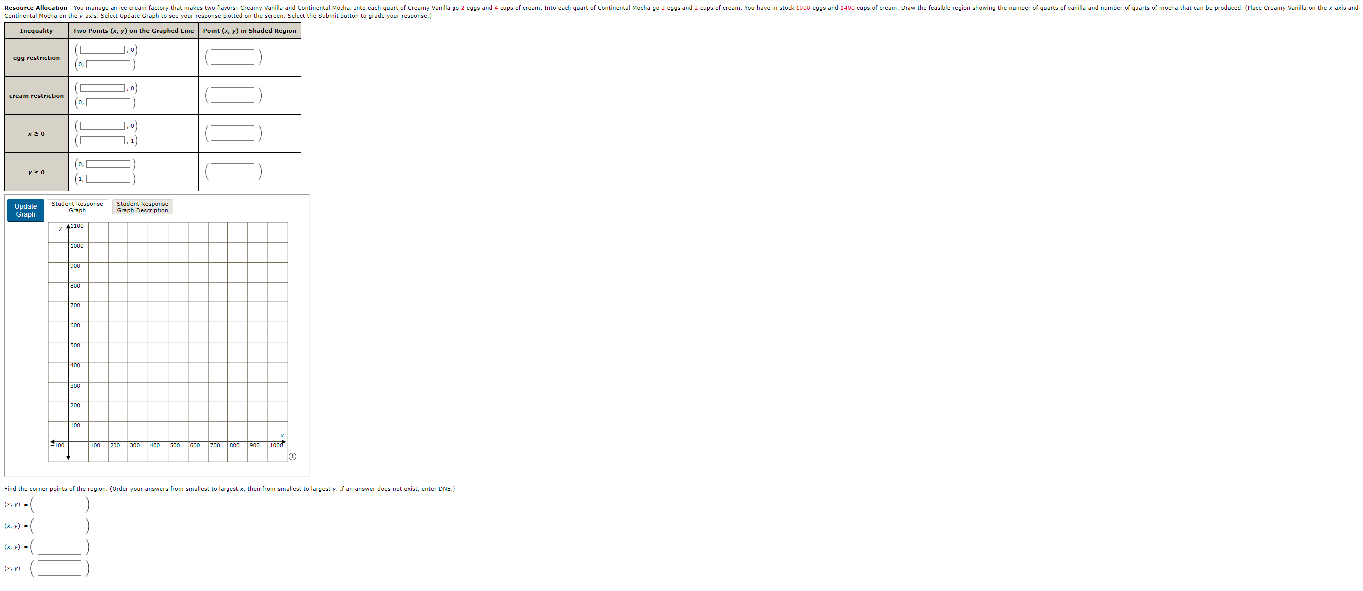 Solved Find the corner points of the region. (Order your | Chegg.com