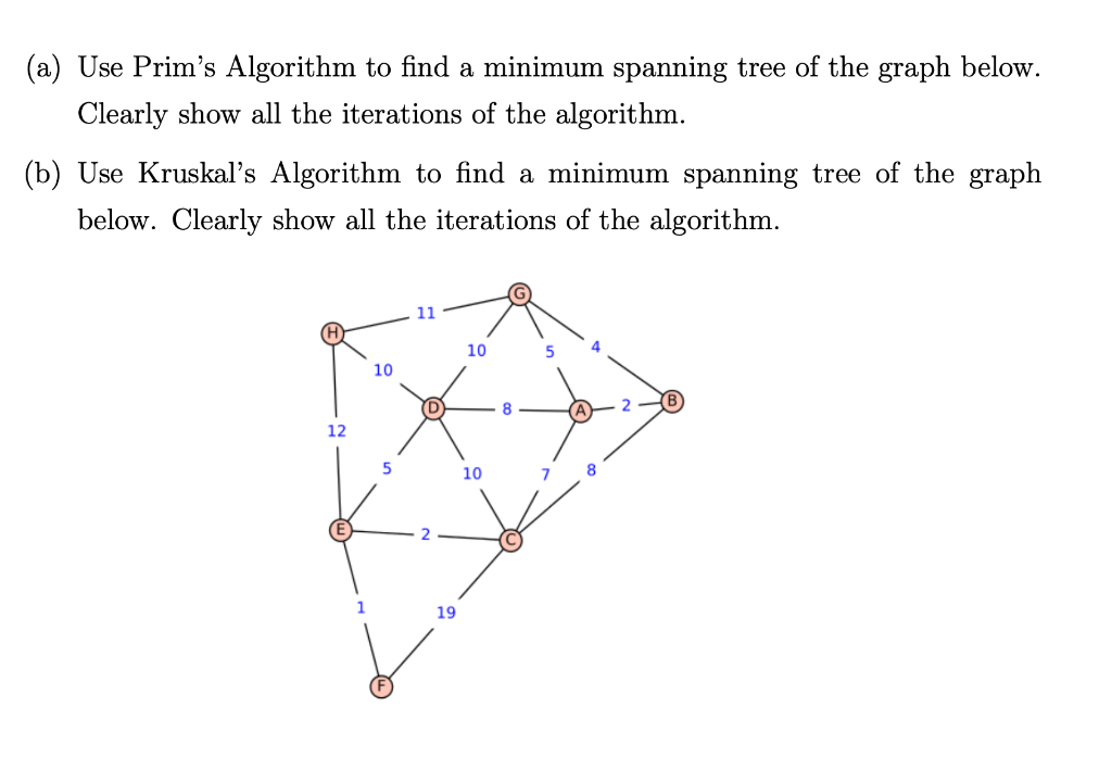 Solved Jse Prim's Algorithm to find a minimum spanning tree | Chegg.com