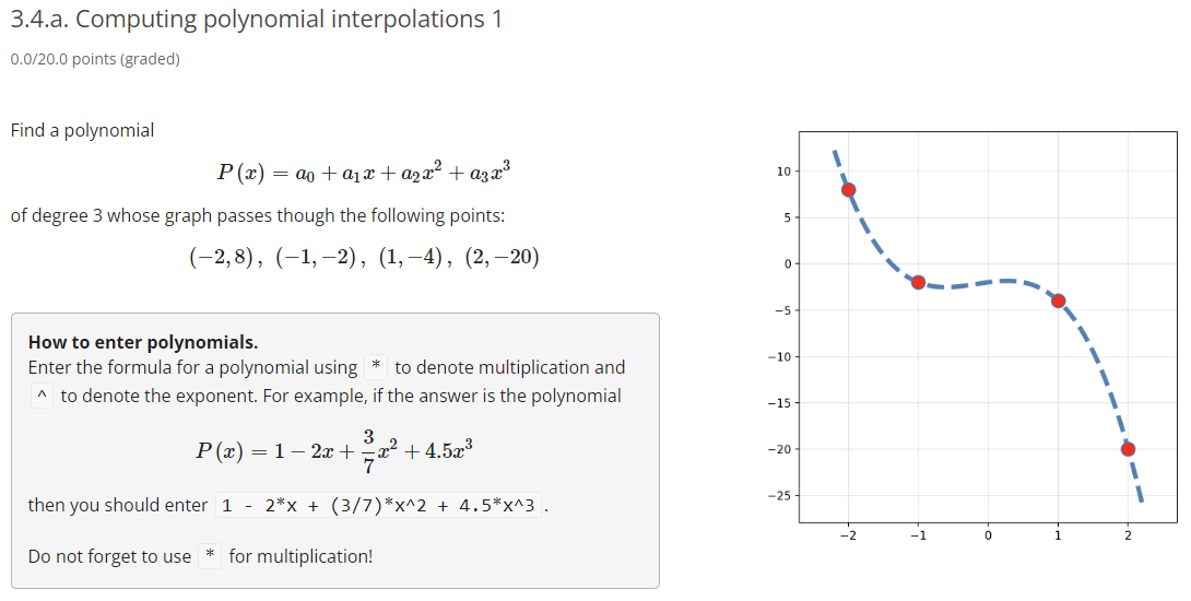 Solved 34a Computing Polynomial Interpolations 1 00200