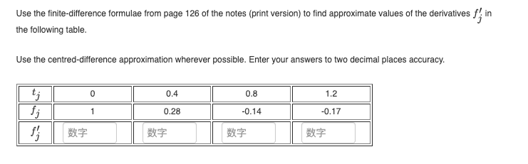 Solved Use the finite-difference formulae from page 126 of | Chegg.com