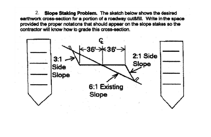 Solved 2. Slope Staking Problem. The sketch below shows the | Chegg.com