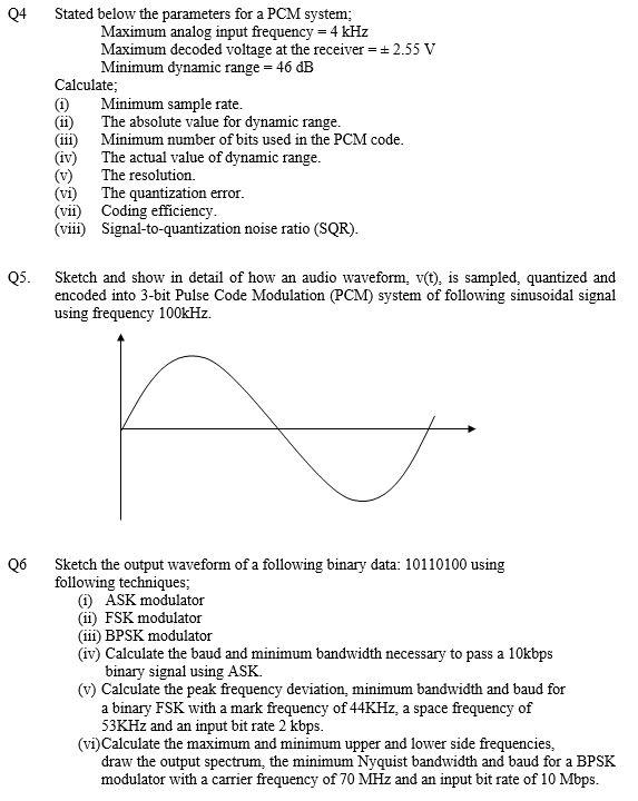 Solved Q4 Stated Below The Parameters For A Pcm System 