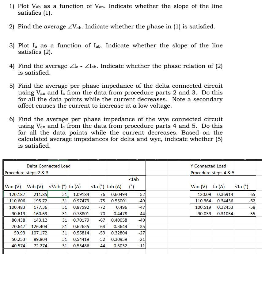 Solved 1) Plot Vab as a function of Van. Indicate whether | Chegg.com