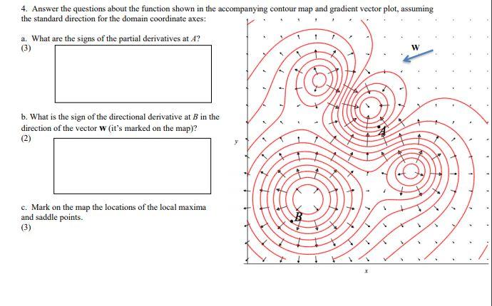 Solved 4. Answer the questions about the function shown in | Chegg.com