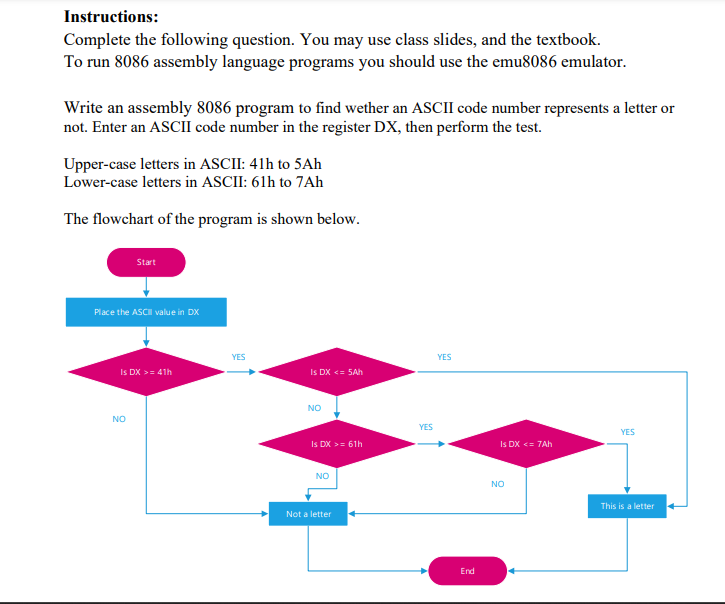 Solved Instructions: Complete the following question. You | Chegg.com