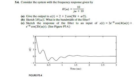 5.4. Consider the system with the frequency response | Chegg.com