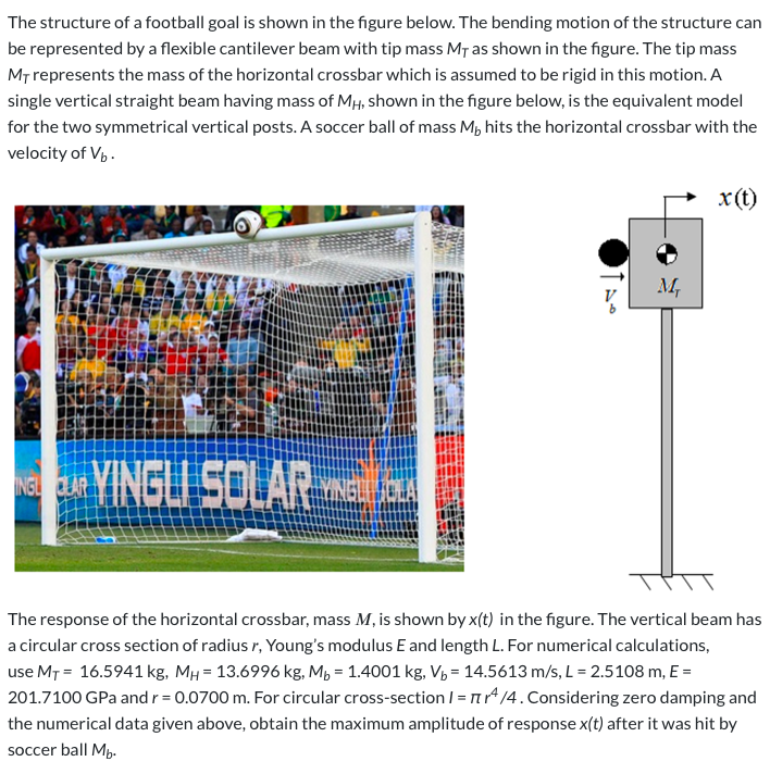 The structure of a football goal is shown in the | Chegg.com