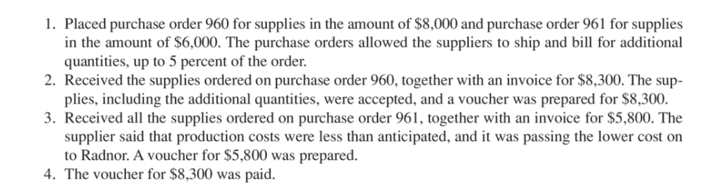 Solved E3-39. LO 6 (Encumbrance journal entries) Prepare | Chegg.com