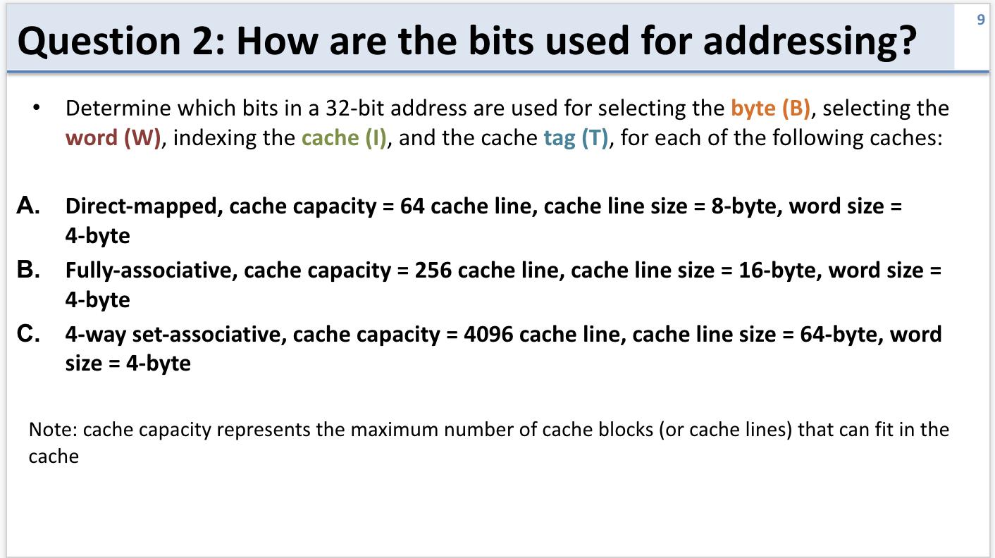 Solved 9 Question 2: How are the bits used for addressing? | Chegg.com