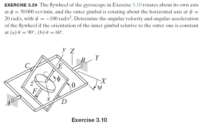 Solved EXERCISE 3.29 The flywheel of the gyroscope in | Chegg.com