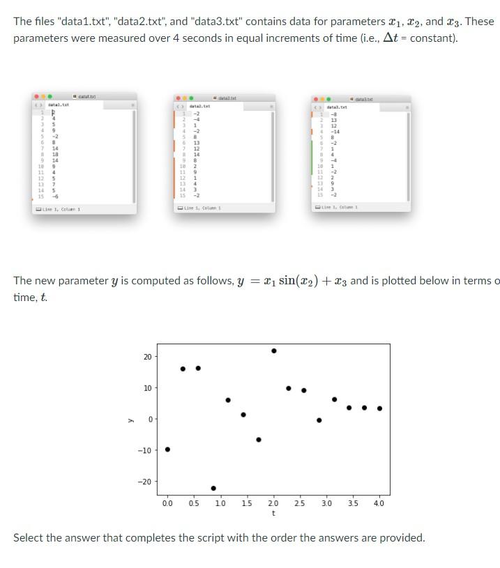 The files "data1.txt", "data2.txt", and "data3.txt" | Chegg.com