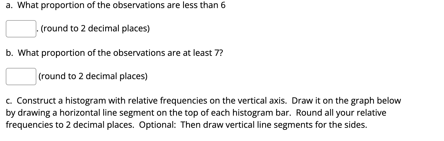 Solved The accompanying summary data on CeO2 particle sizes | Chegg.com