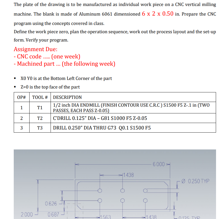 Solved The plate of the drawing is to be manufactured as | Chegg.com
