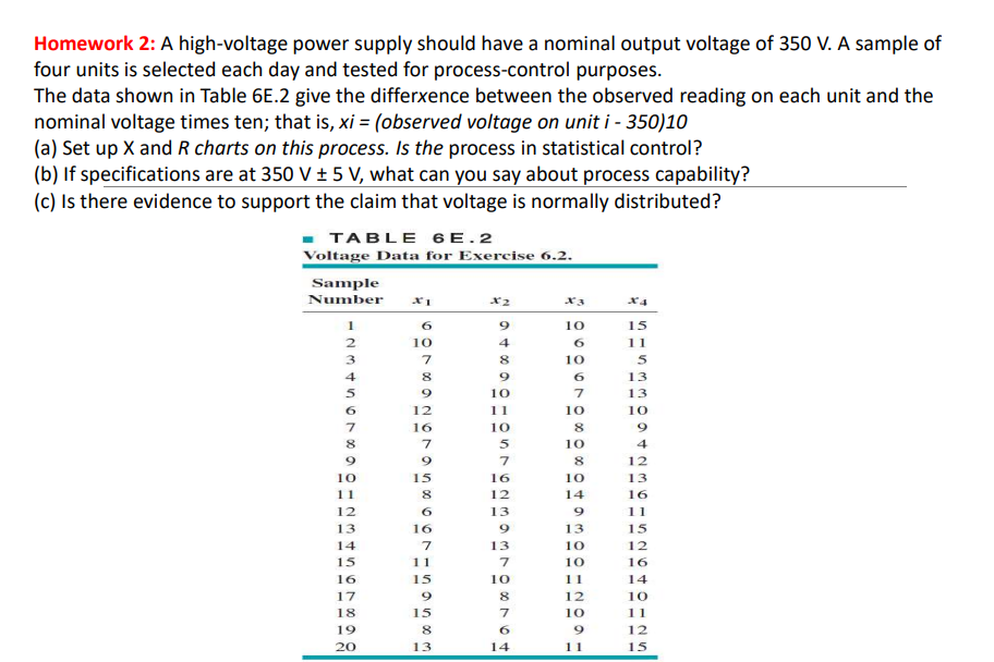 Solved Homework 2: A high-voltage power supply should have a | Chegg.com