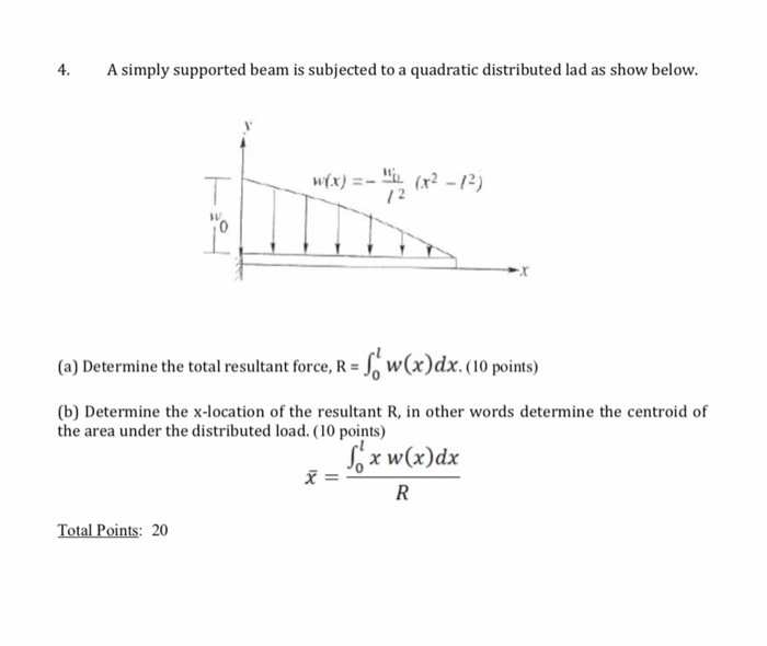 Solved 4. A simply supported beam is subjected to a | Chegg.com