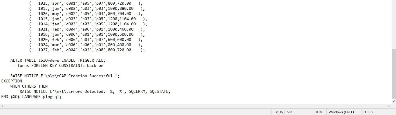 Solved File Edit Format View Help -- create_CAP.sql -- SQL | Chegg.com