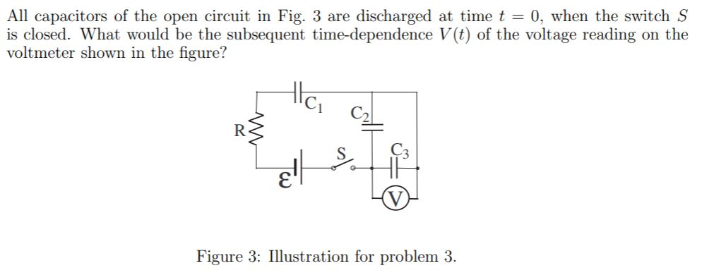 Solved All capacitors of the open circuit in Fig. 3 are | Chegg.com